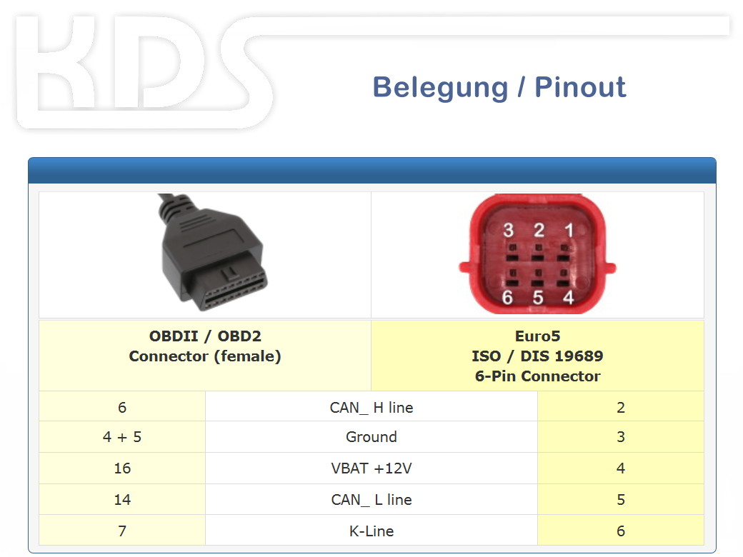 OBD Adapter Euro5 For Motorcycle 6 Pin To OBD2 K Line CAN Bus KDS OBD Adapter Euro5 For Motorcycle 6 Pin To OBD2 K Line CAN Bus KDS